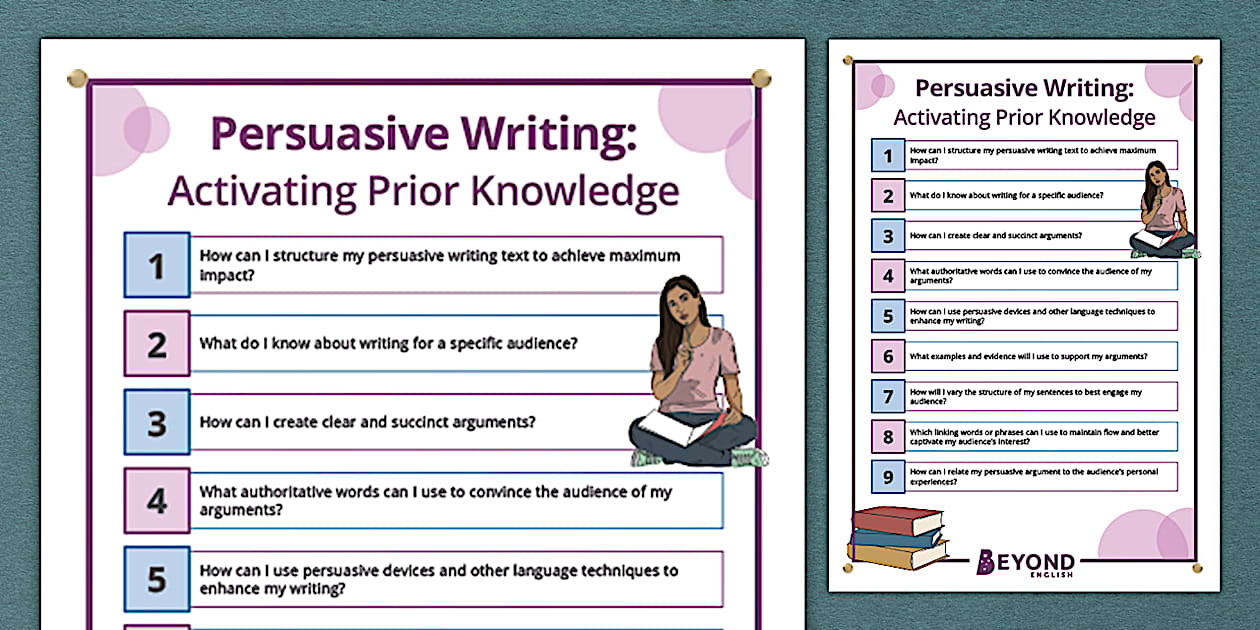 Persuasive Writing - Activating Prior Knowledge Poster