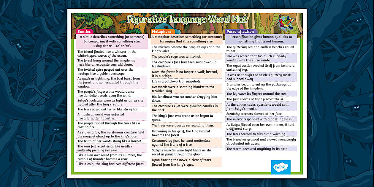 KS2 Figurative Language Word Mat | Twinkl Originals - Twinkl