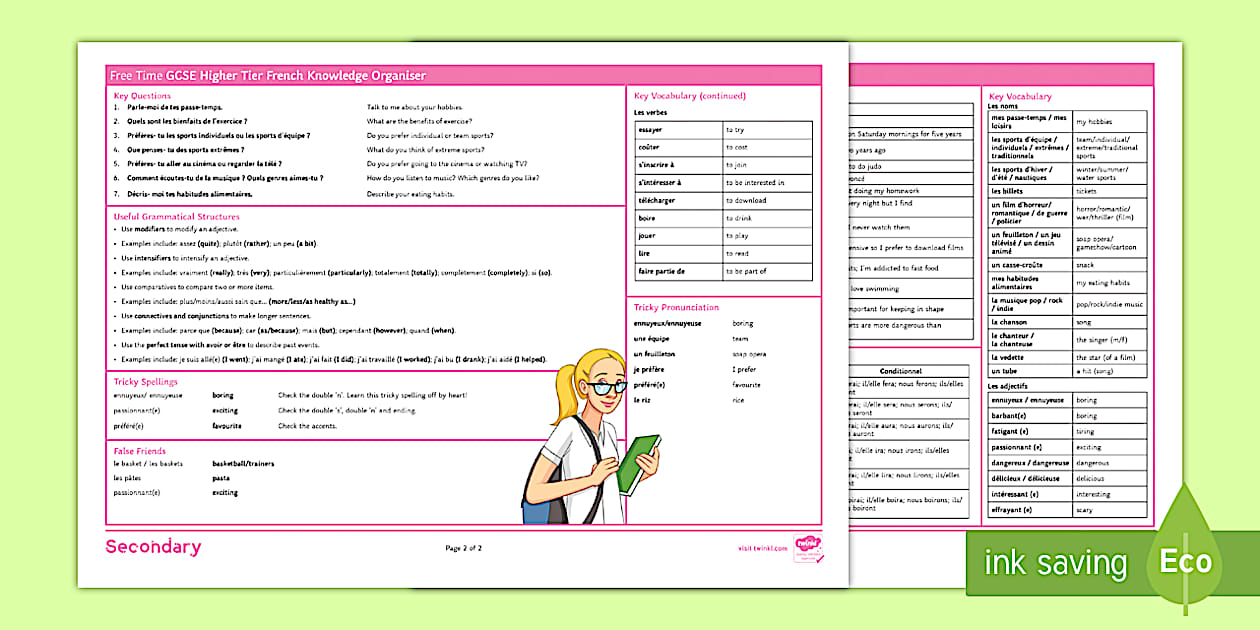 Free Time: GCSE Higher Tier French Knowledge Organiser