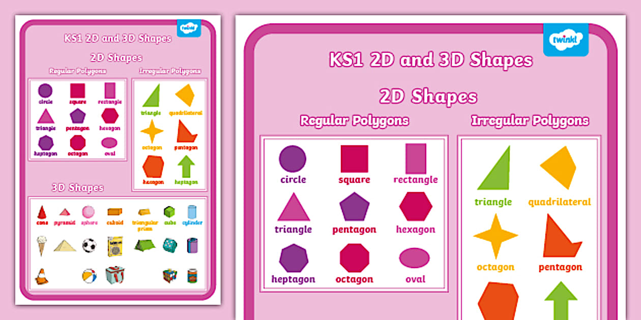 👉 KS1 2D and 3D Shape Poster - Twinkl