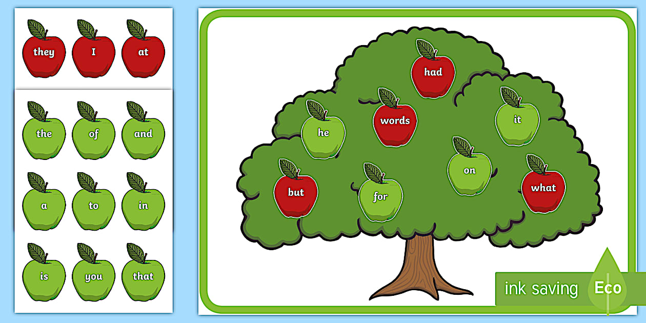 Editable Sight Word Apples Cut-Outs (Hecho por educadores)