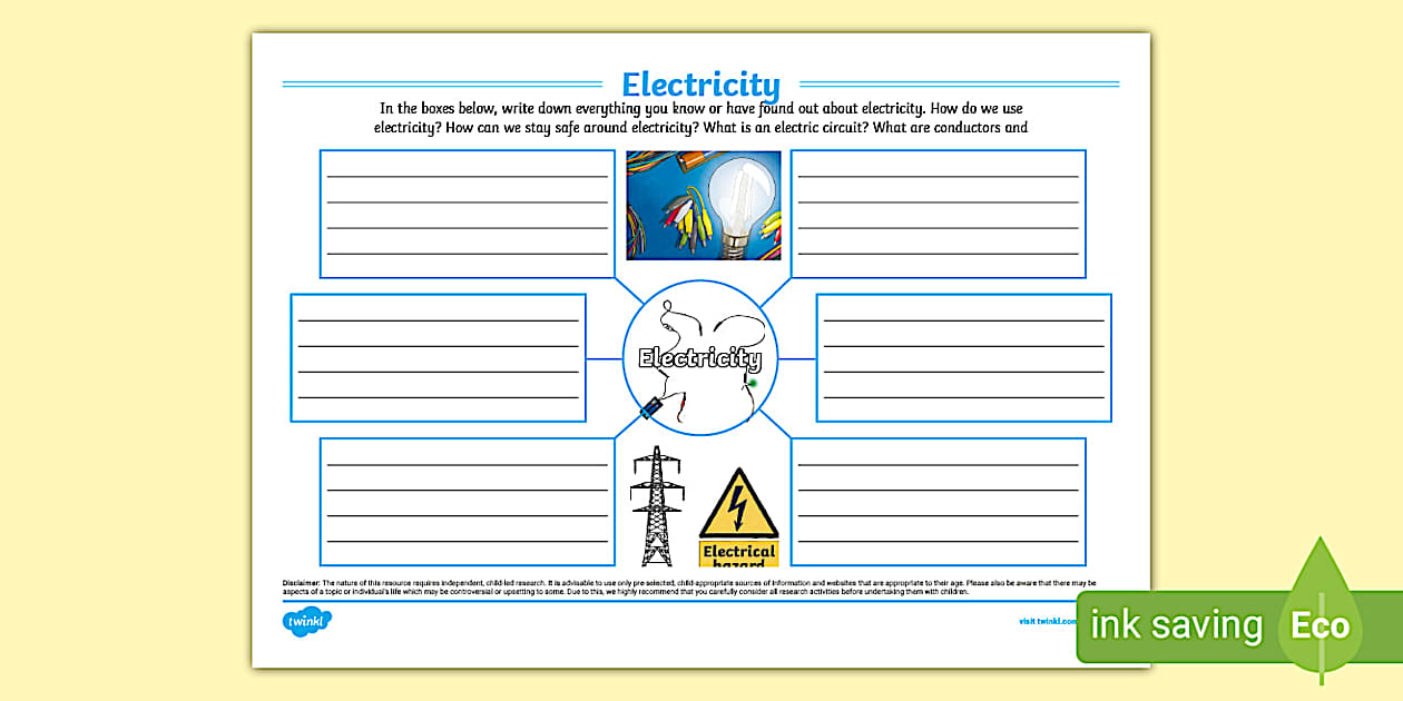 Electricity Mind Map.electricity (teacher made) - Twinkl