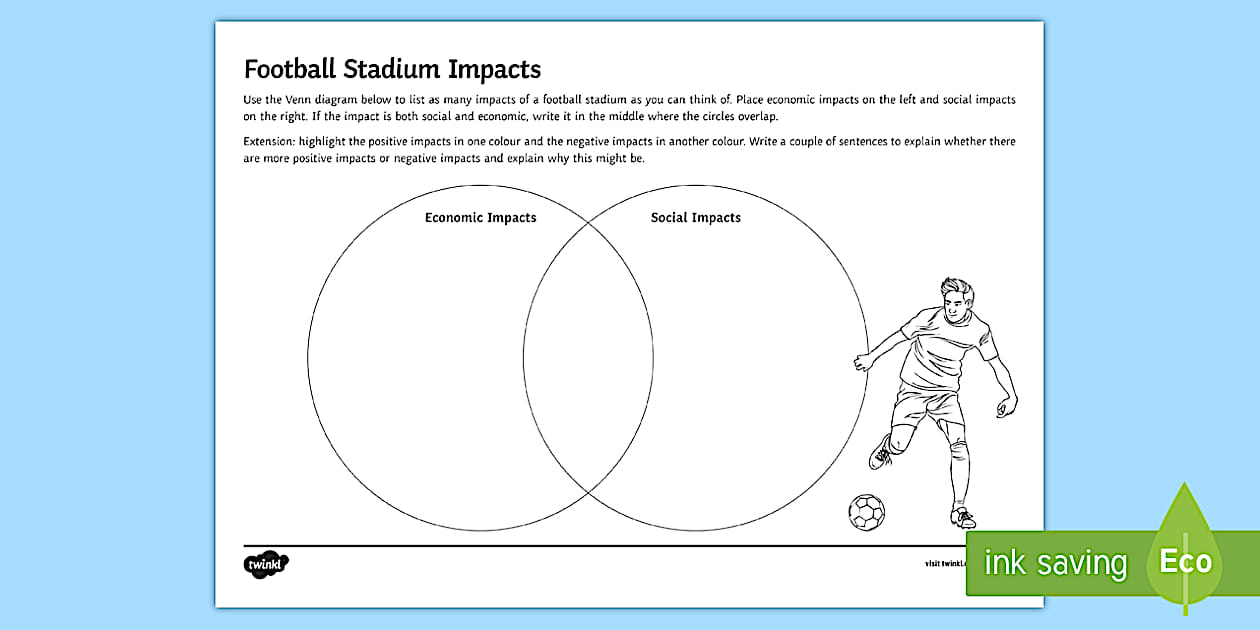 Football Stadium Impacts Worksheet / Worksheet