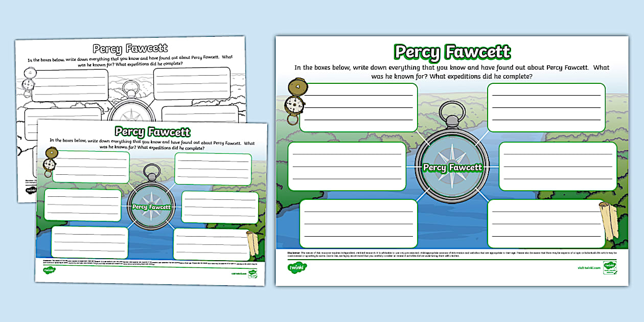 Percy Fawcett Mind Map