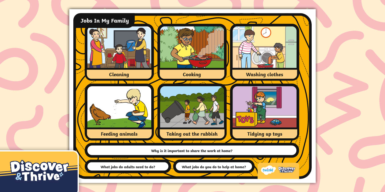 My Family: Jobs in a Family Poster Social and Environmental Curriculum