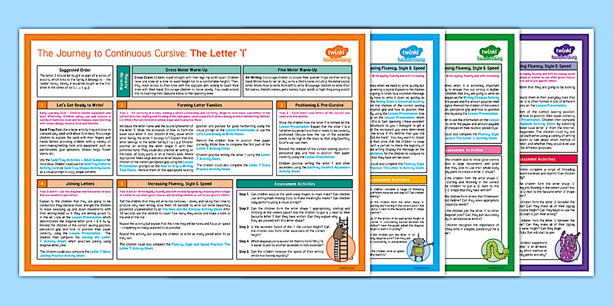 KS2 The Journey to Continuous Cursive: Handwriting Help Cards Guidance Pack