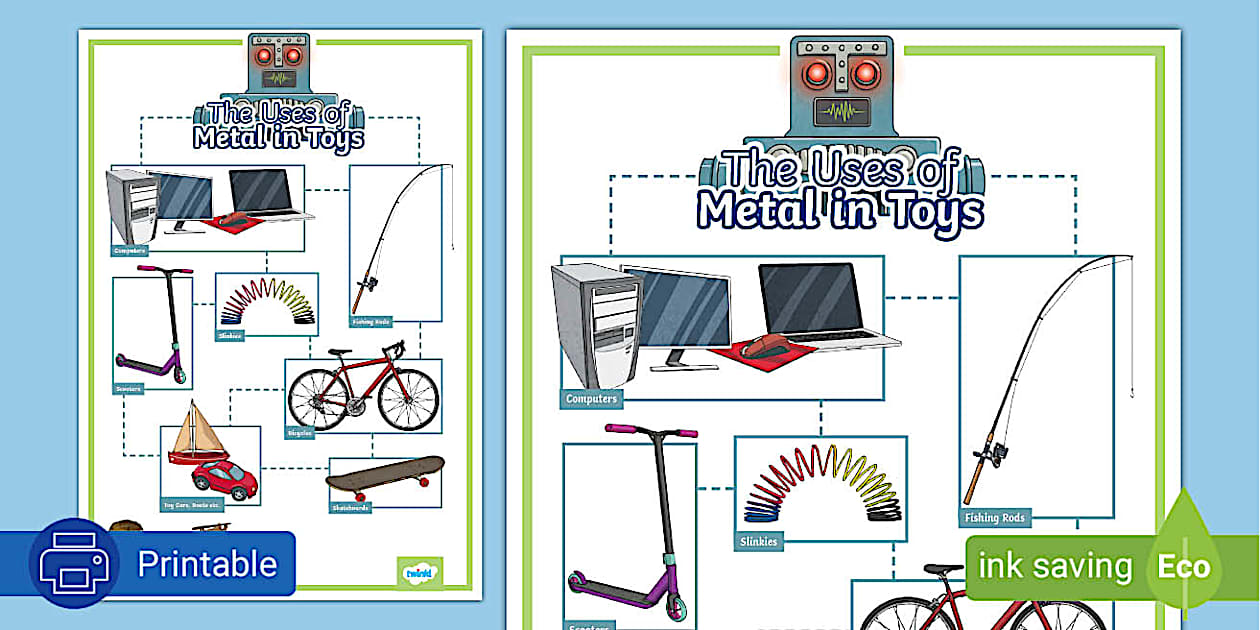 The Uses of Metal in Toys - Poster (Teacher-Made) - Twinkl