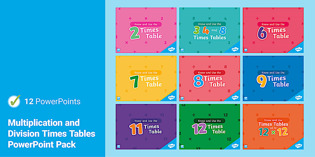 Multiplication and Division Times Tables Test Quiz PowerPoint Pack