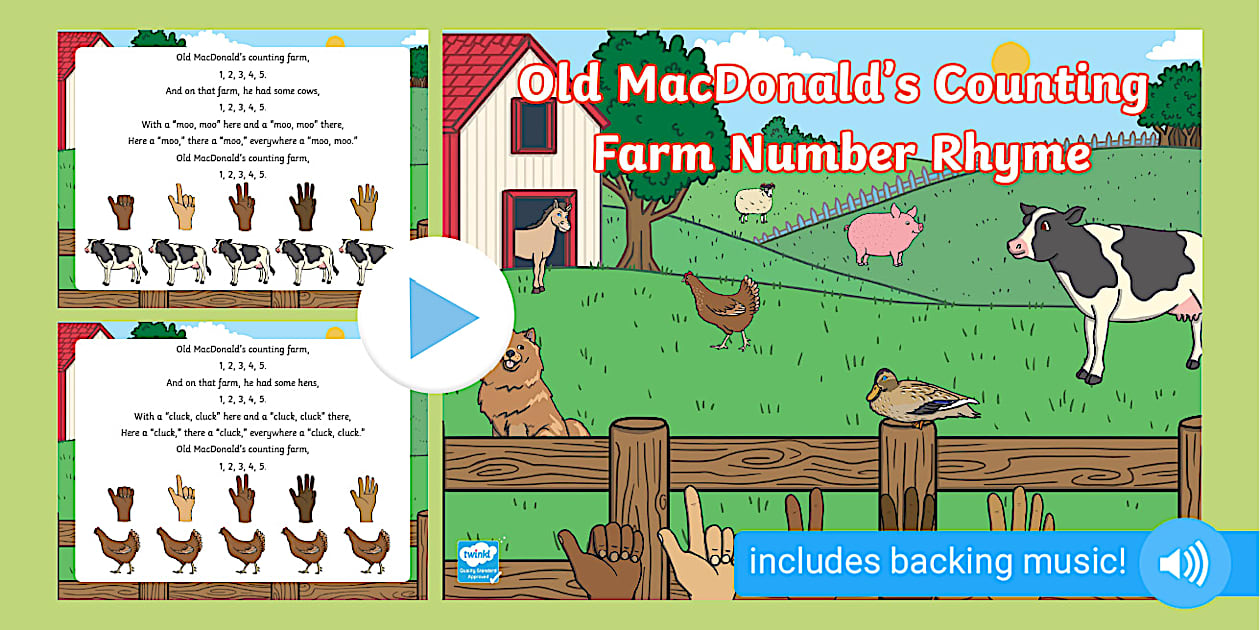 Old MacDonald's Counting Farm Number Rhyme PowerPoint