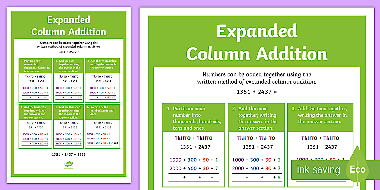 Four-Digit Numbers Expanded Column Addition Display Poster