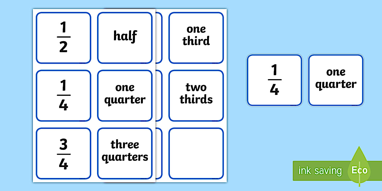 Editable Fractions Flashcards (teacher made) - Twinkl