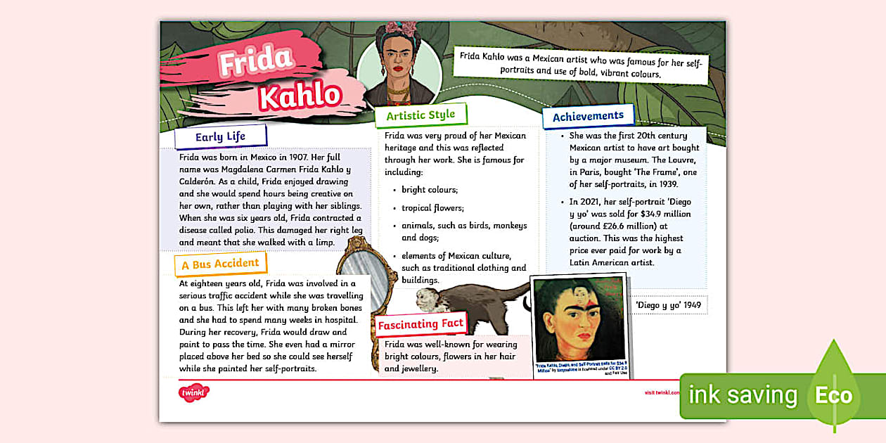 Frida Kahlo KS2 Fact File - Famous Artists - Twinkl