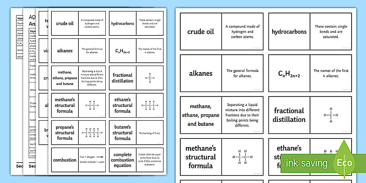 AQA Organic Chemistry Loop Cards (teacher made) - Twinkl