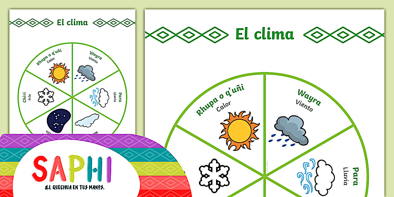 Lámina: El clima quechua/español | Twinkl & Saphi