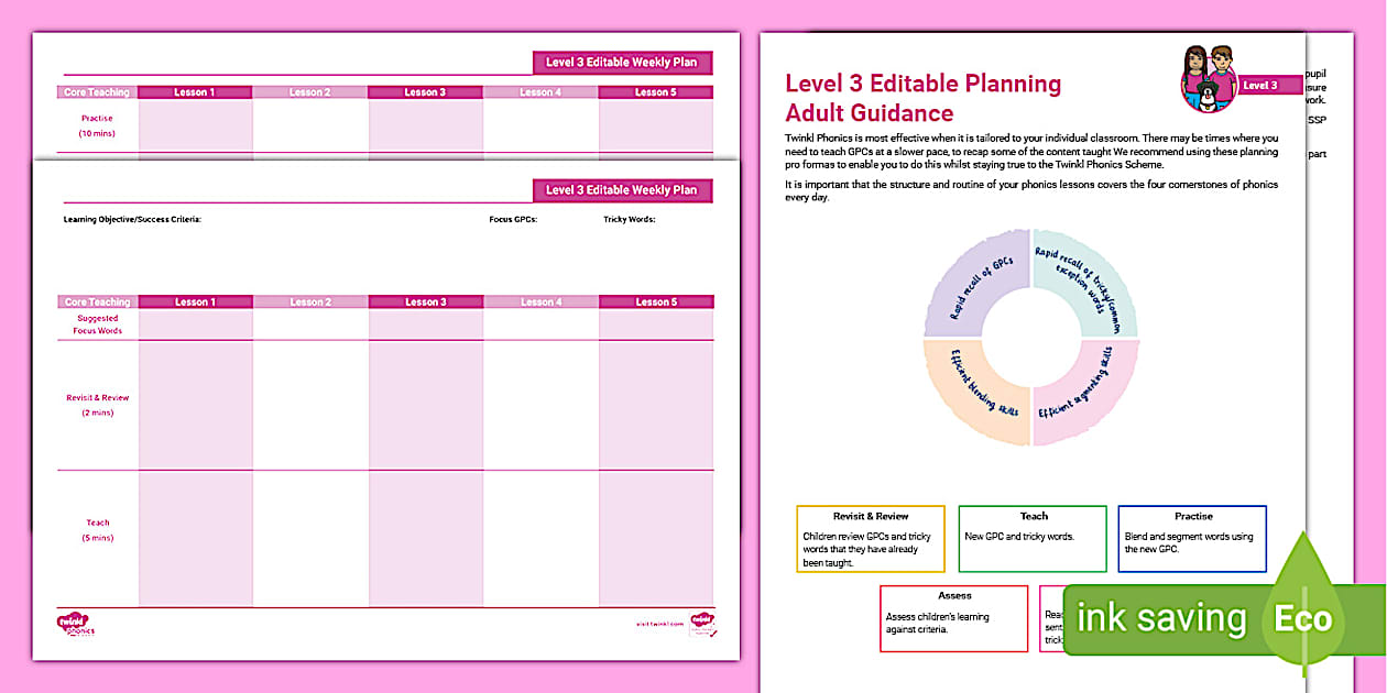 Level 3 Phonics Editable Weekly Plan - Twinkl Phonics - EYFS