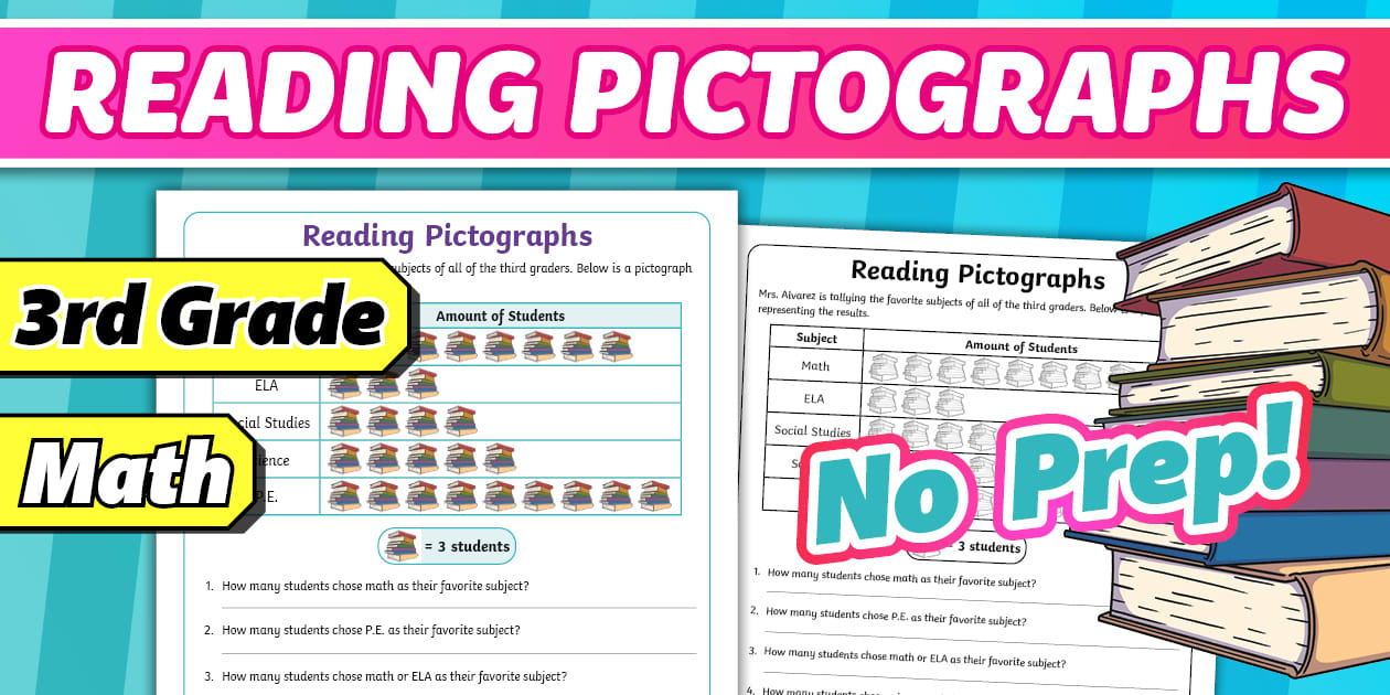 Reading Pictographs Activity for 3rd Grade | Twinkl USA