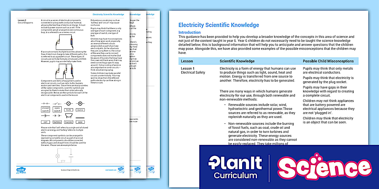 Y6 Electricity: Science CPD (teacher made) - Twinkl