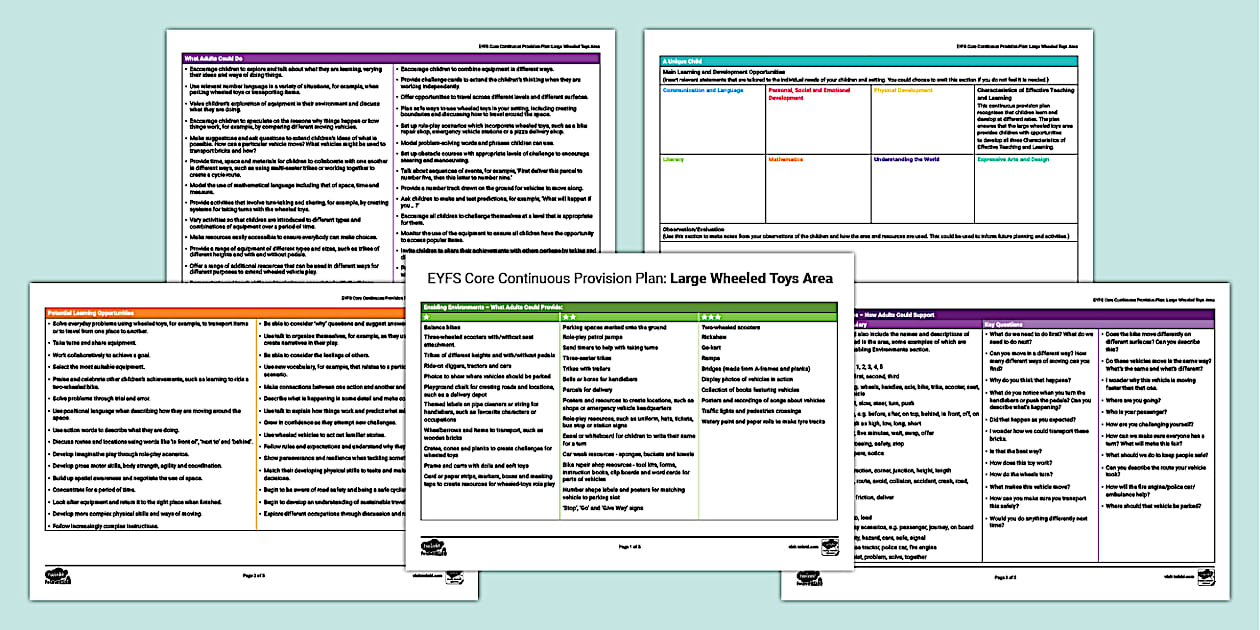EYFS Large Wheeled Toys Area Core Continuous Provision Plan (Ages 3-5)