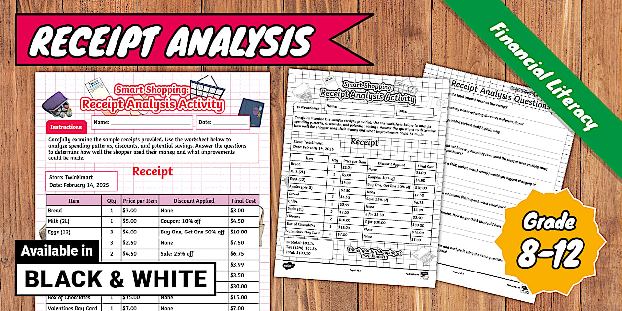 Smart Shopping: Receipt Analysis Activity (teacher made)