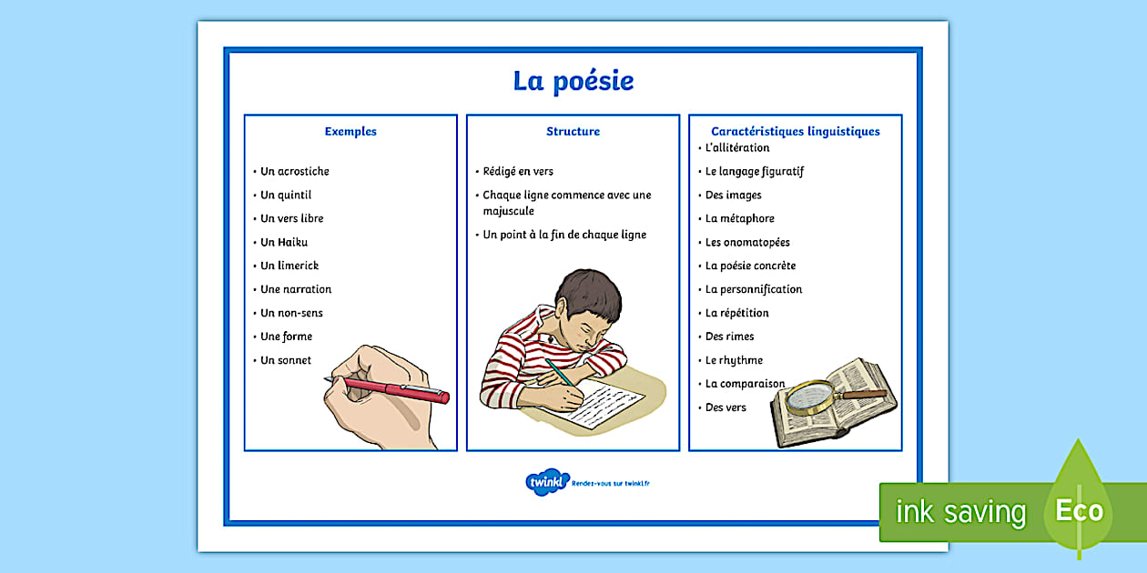 Ensemble de mots : La poésie (teacher made) - Twinkl