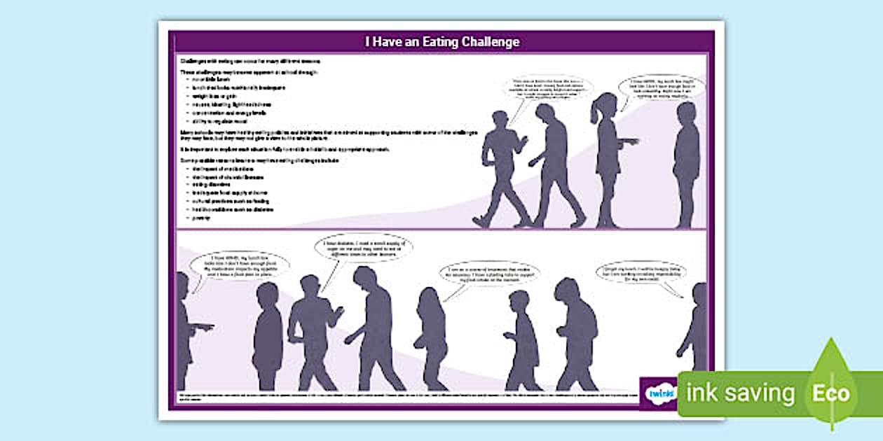 Are You Eating-Challenges Aware? Poster (Teacher-Made)