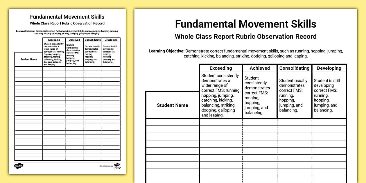 Fundamental Movement Skills EYLF Assessment Rubric - Twinkl
