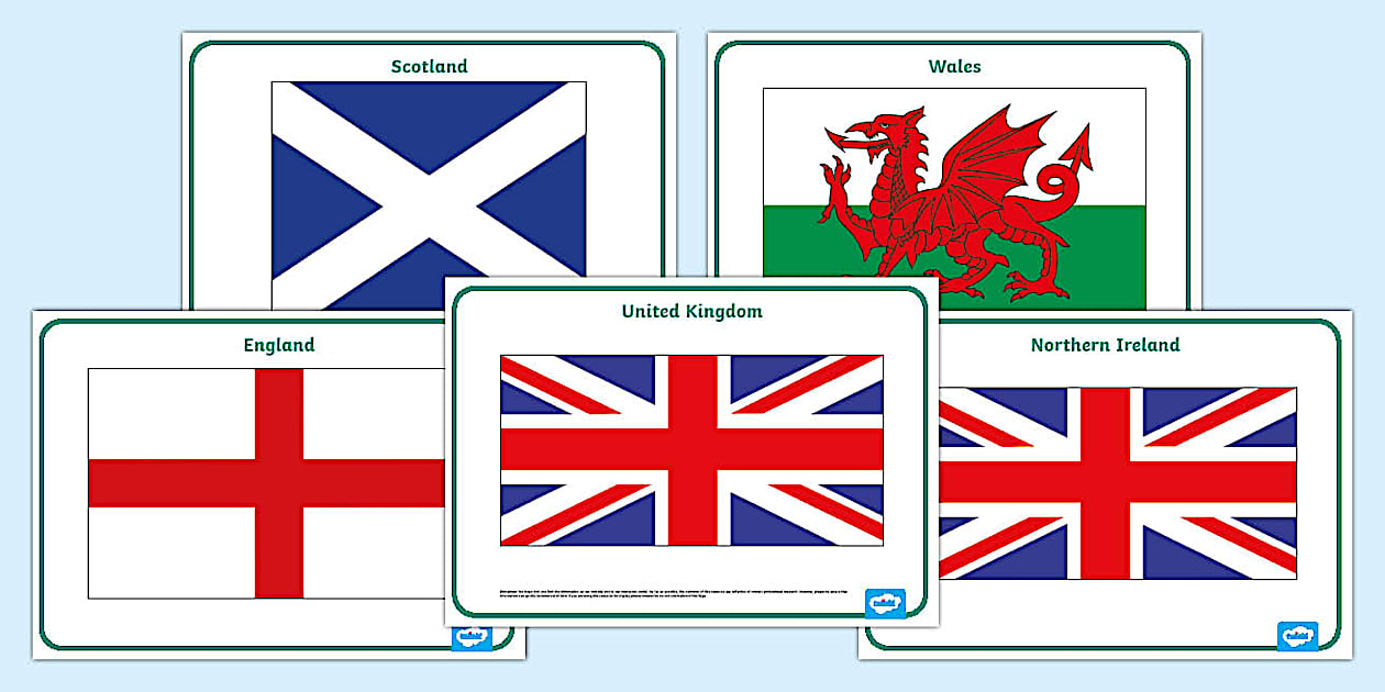Editable Group Names (The United Kingdom) (Teacher-Made)