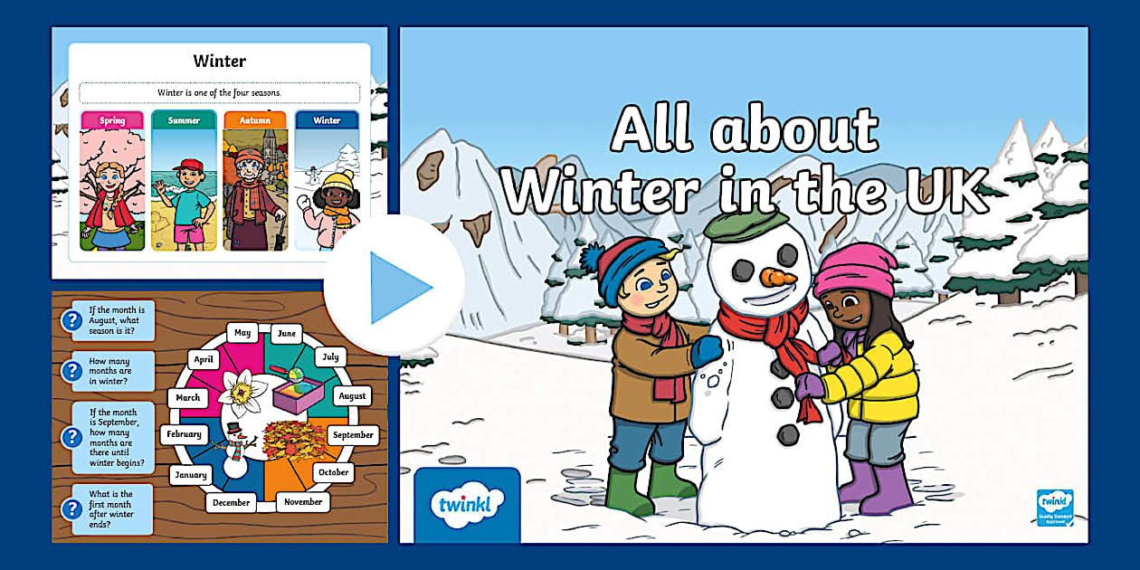 All About Winter PowerPoint (teacher made) - Twinkl