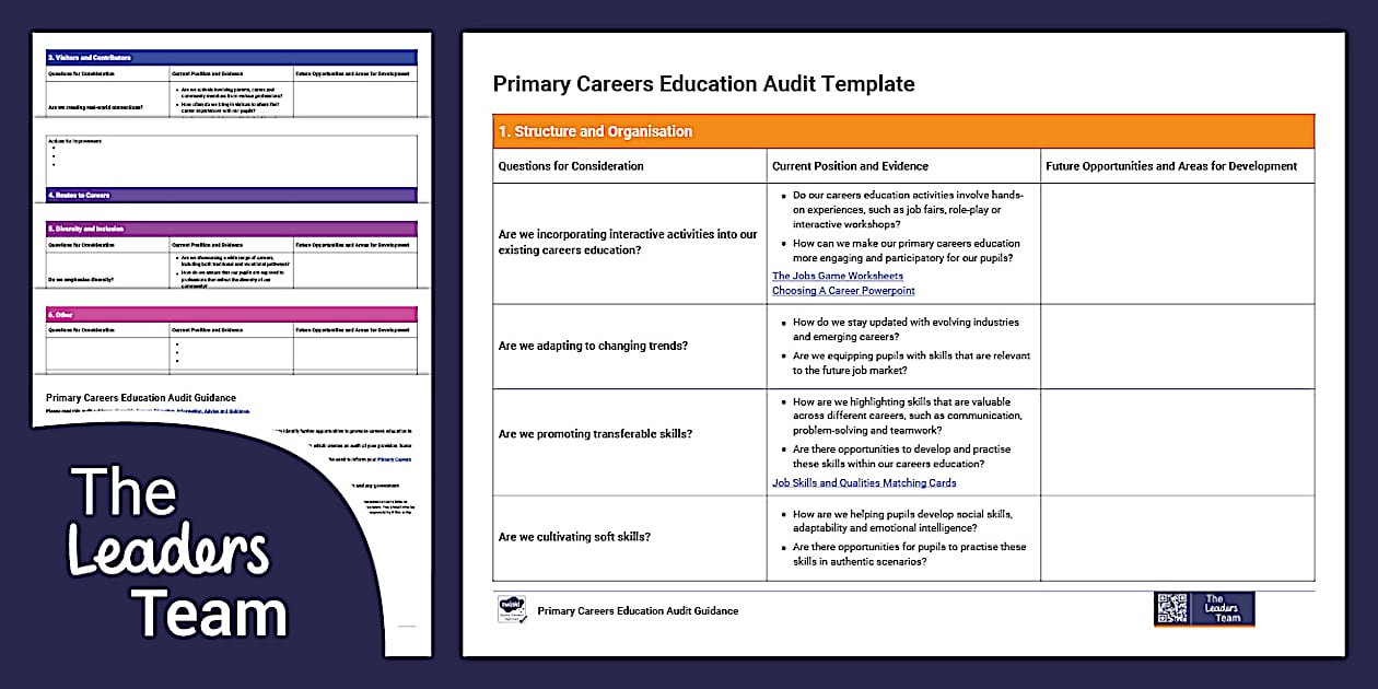 Primary Careers Audit Template - SLT (Teacher-Made) - Twinkl