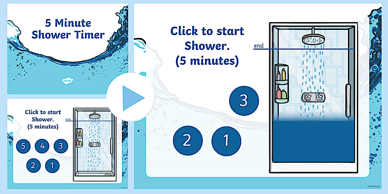 5 Minute Shower Timer PowerPoint (teacher made) - Twinkl