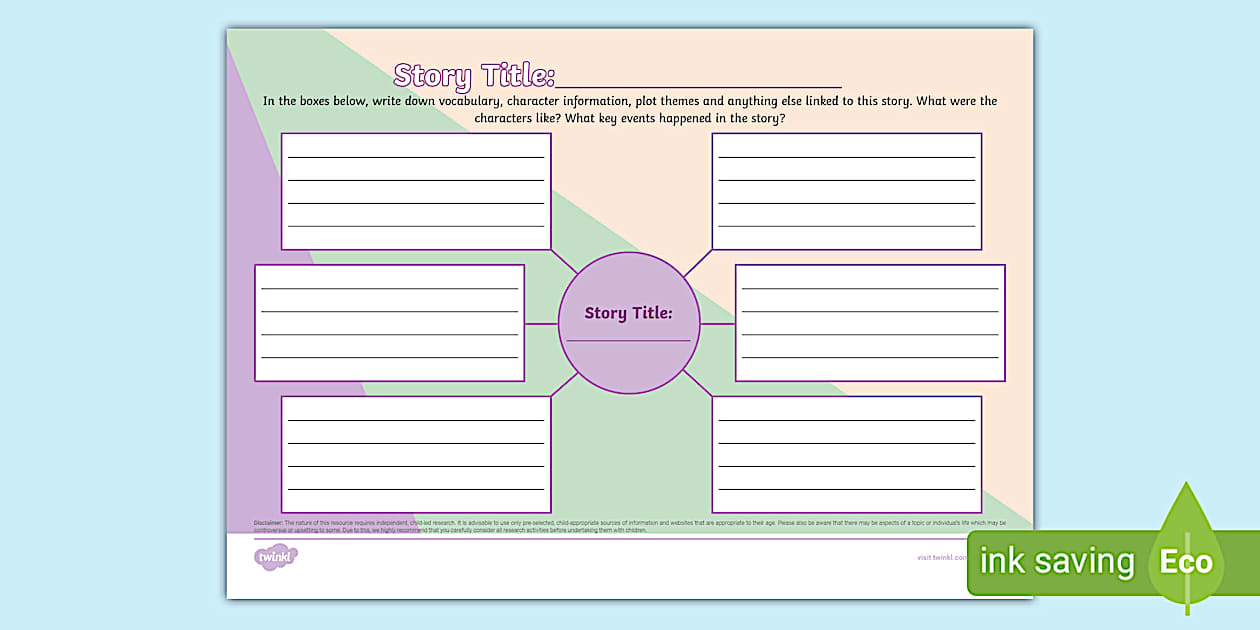 KS2 Blank Story Mind Map (teacher made) - Twinkl