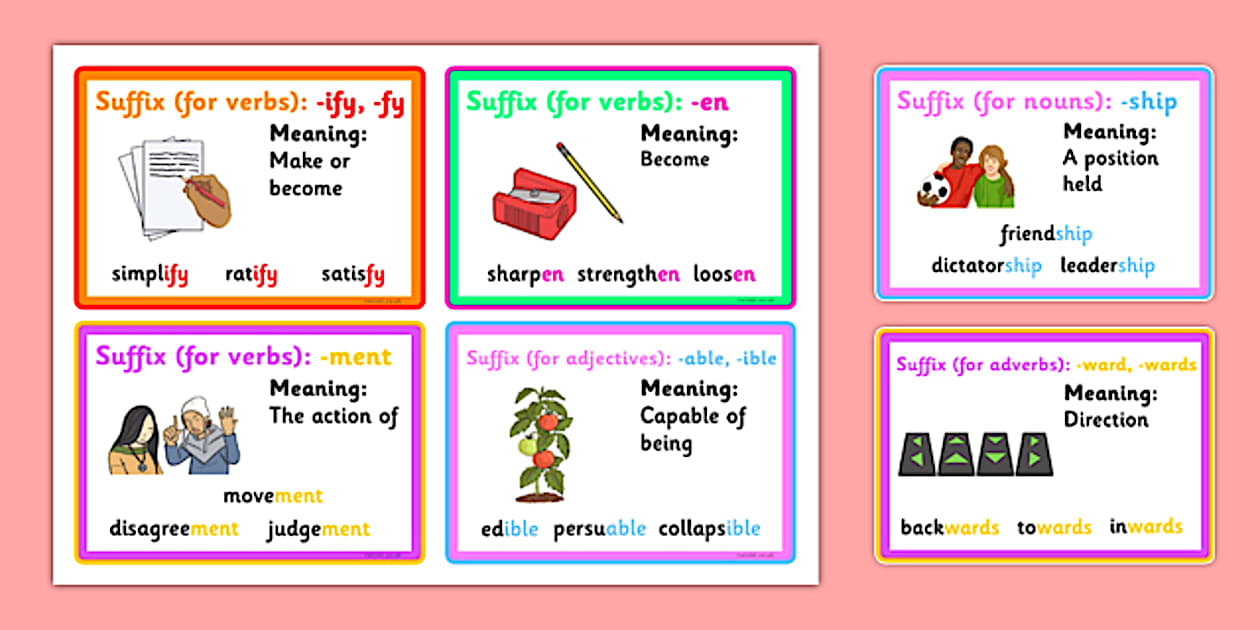 Suffix Cards With Definitions (teacher made) - Twinkl
