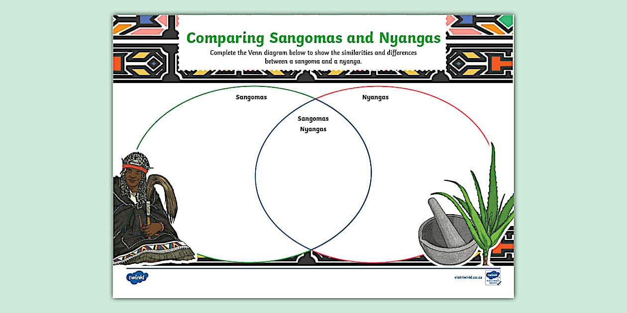 Indigenous Healers Venn Diagram (teacher made) - Twinkl
