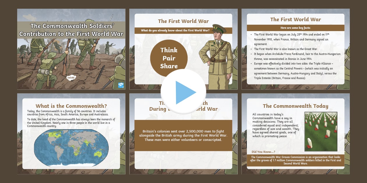 The Commonwealth Soldiers' Contribution to the First World War