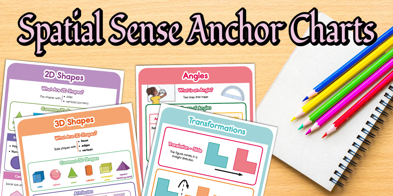 Spatial Sense Anchor Charts
