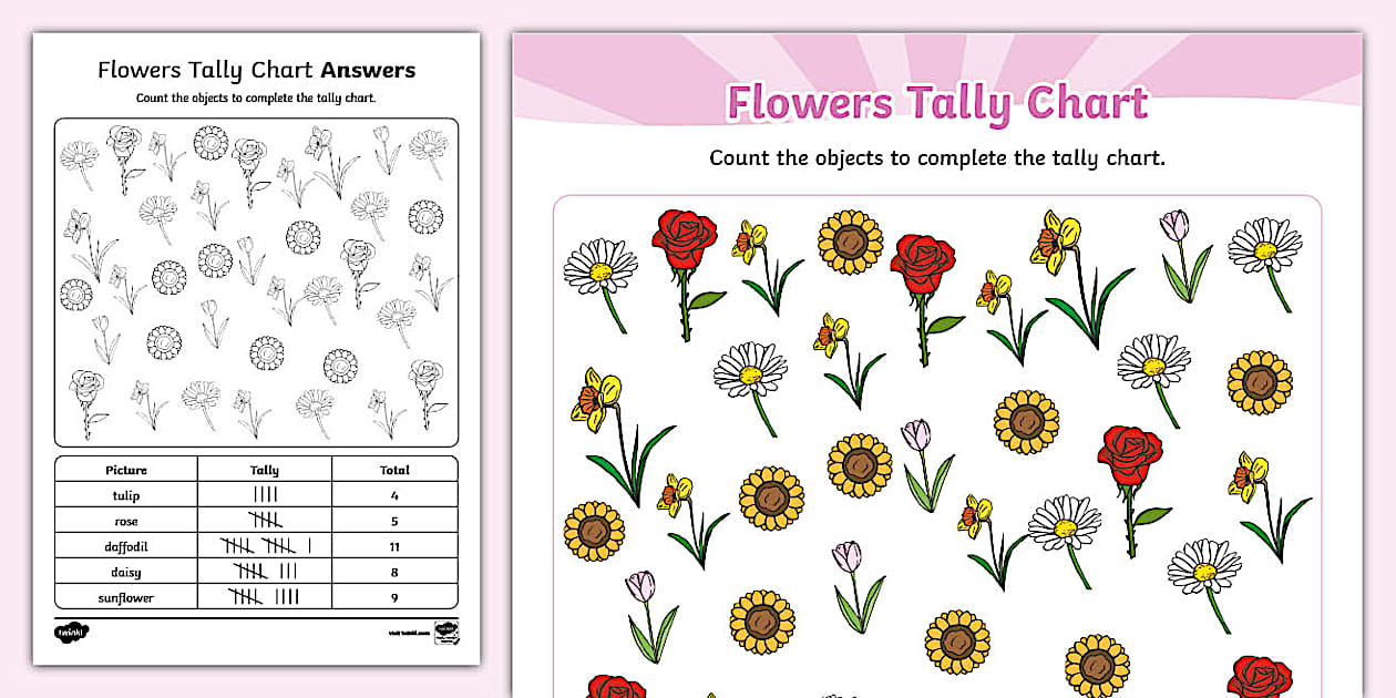 👉 Flowers Tally and Count Activity Sheet (teacher made)