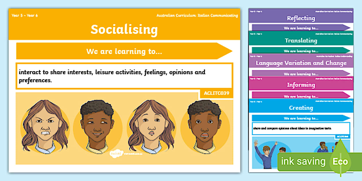 Australian Curriculum Italian 5-6 Content Descriptions Display Posters
