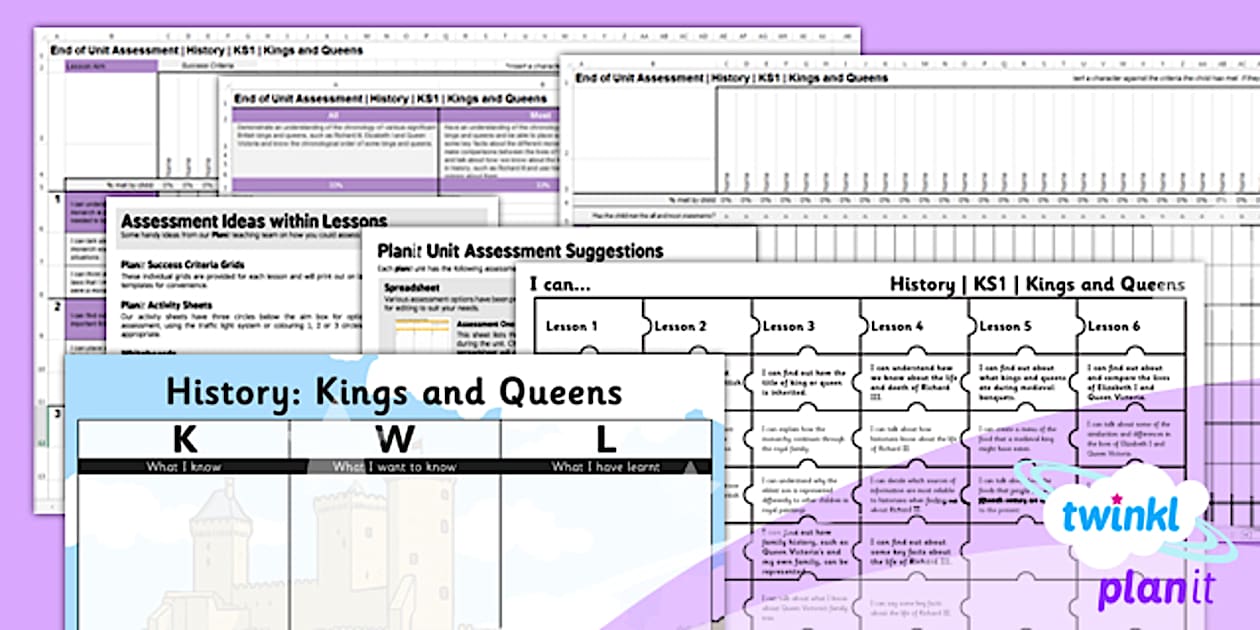 History: Kings and Queens KS1 Unit Assessment Pack