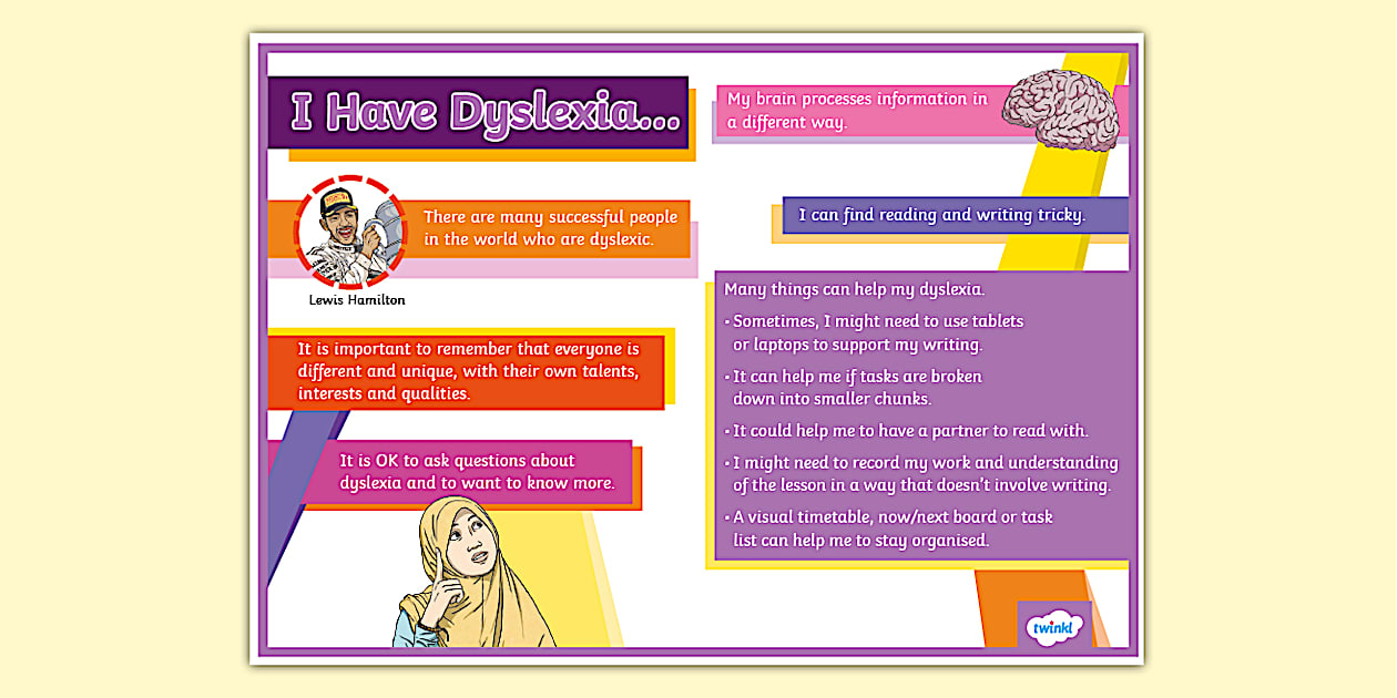 Supporting Children to Understand Dyslexia (teacher made)