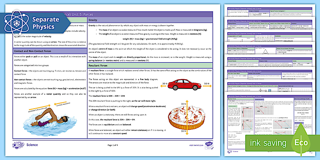 Forces Knowledge Organiser | AQA Physics | Beyond - Twinkl