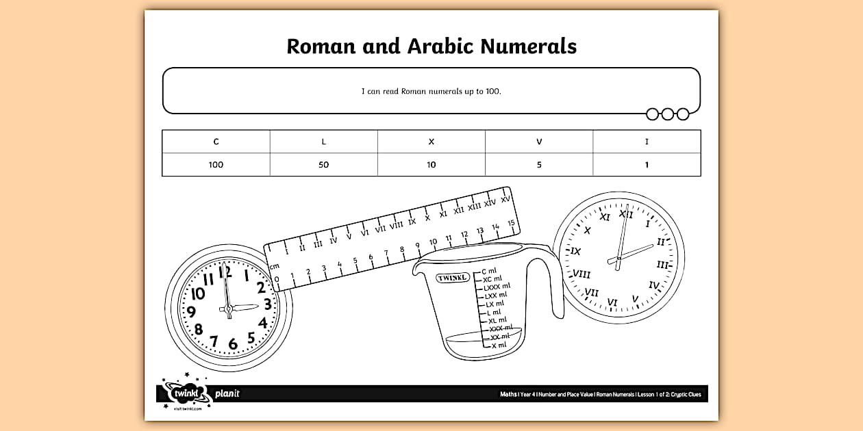 Y4 Arabic and Roman Numerals Chart (teacher made) - Twinkl