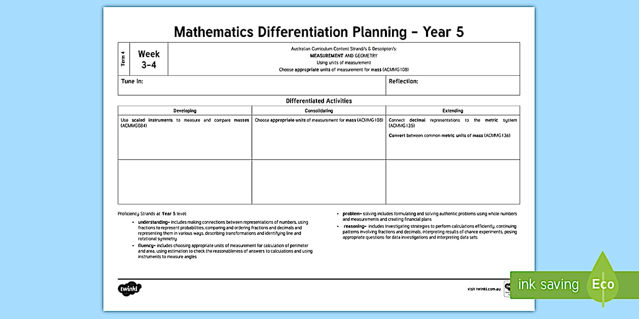 Editable Year 5 Mass Mathematics Differentiated Plan