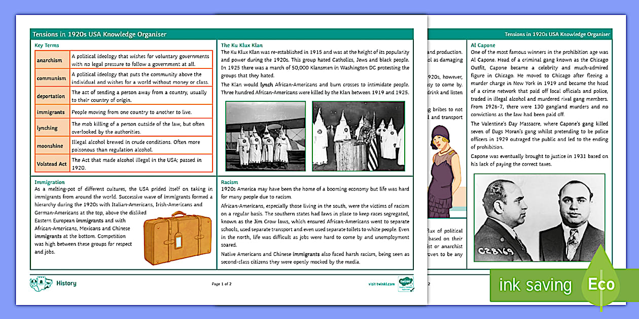 Tensions in 1920s USA Knowledge Organiser | History | Beyond