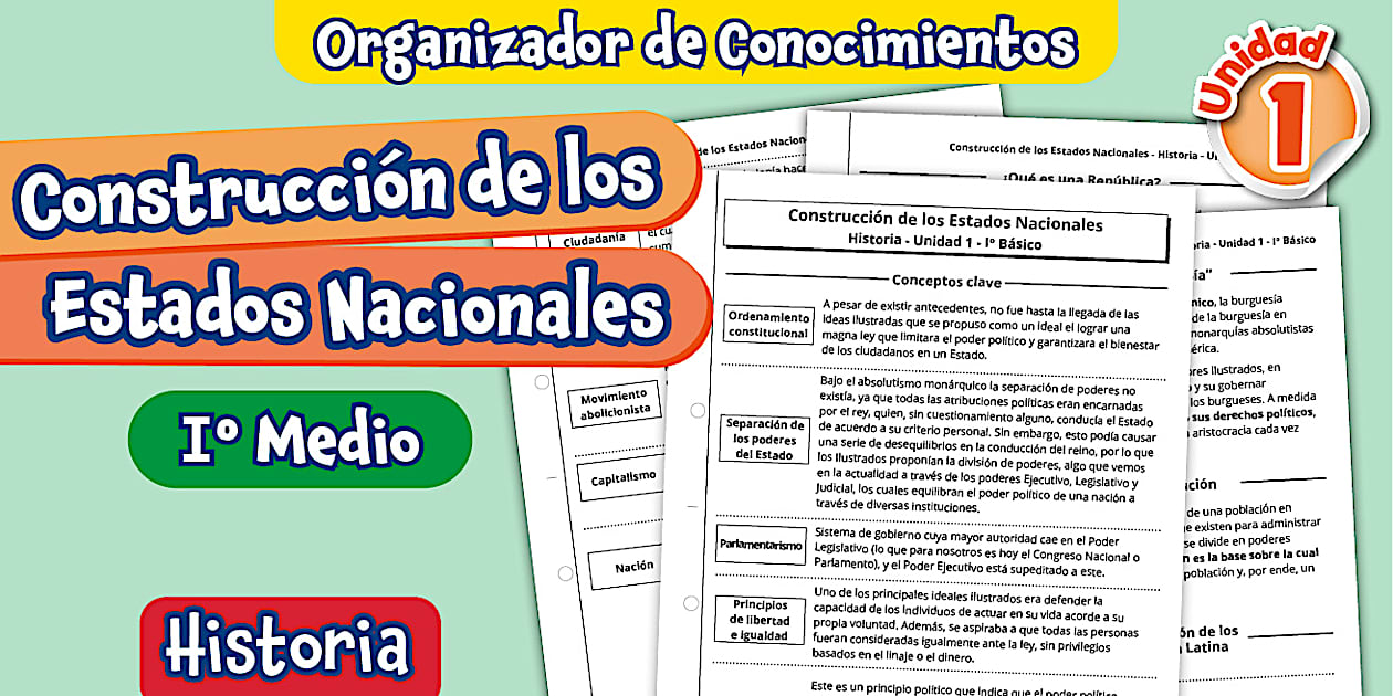 Organizador de Conocimientos | Unidad 1 | Historia | I Medio