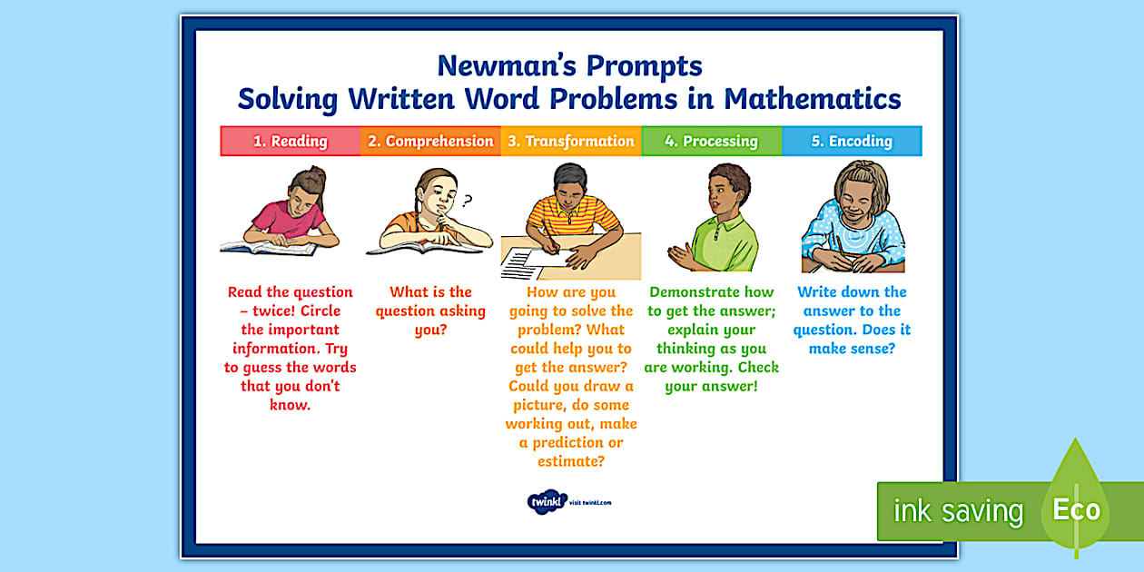 Cursive Newman's Prompts A2 Display Poster (teacher made)