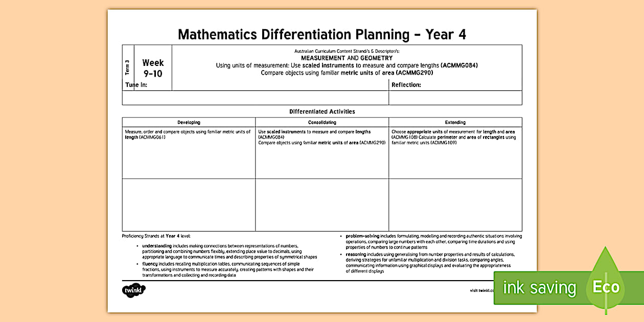 Editable Year 4 Length and Area Mathematics Differentiated Plan