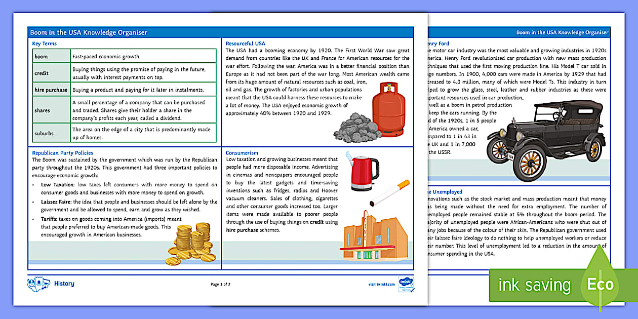 Boom in the USA Knowledge Organizer (Teacher-Made) - Twinkl