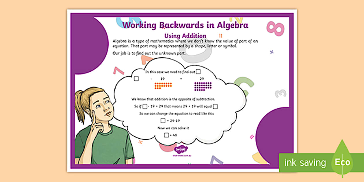 Working Backwards in Algebra Using Addition Display Poster