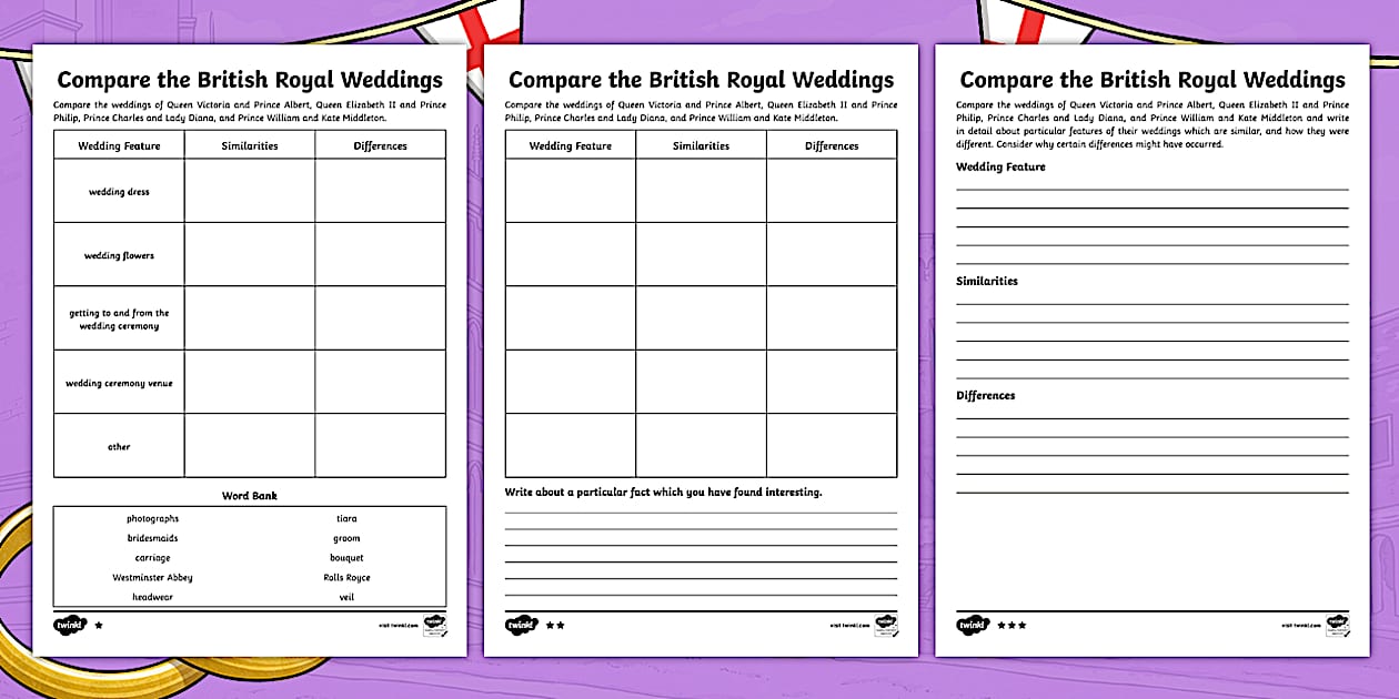 KS2 Compare the British Royal Weddings Differentiated Worksheets