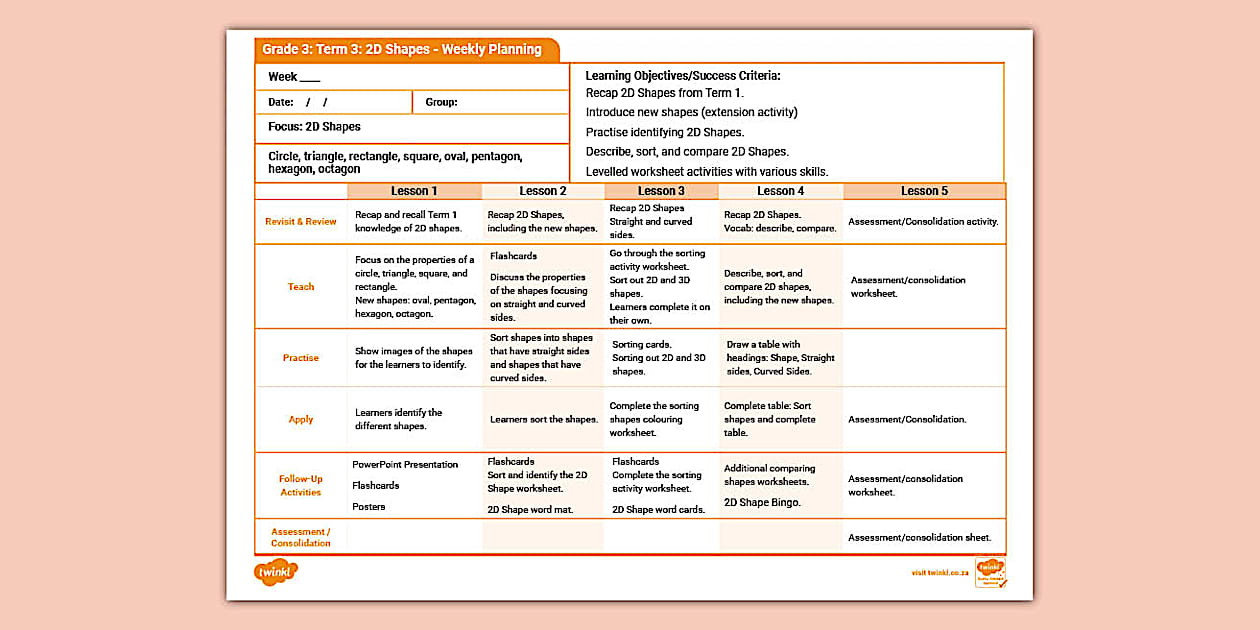 Grade 3: Term 3: 2D Shapes: Weekly Planning (teacher made)